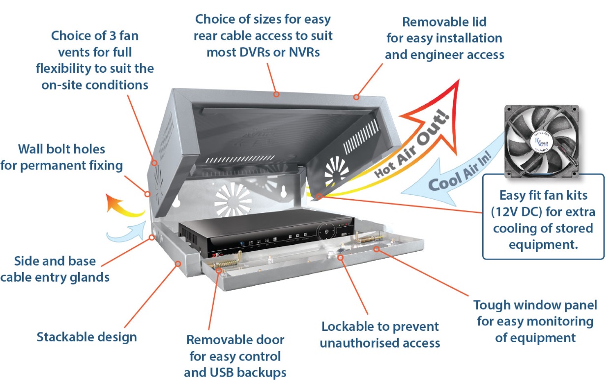 KitVault DVR/NVR Enclosure Small - Cabinets and Enclosures | Kit Vault