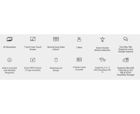 EZVIZ HP7 2K Smart Home Video Doorphone/Intercom 2-Wire Kit